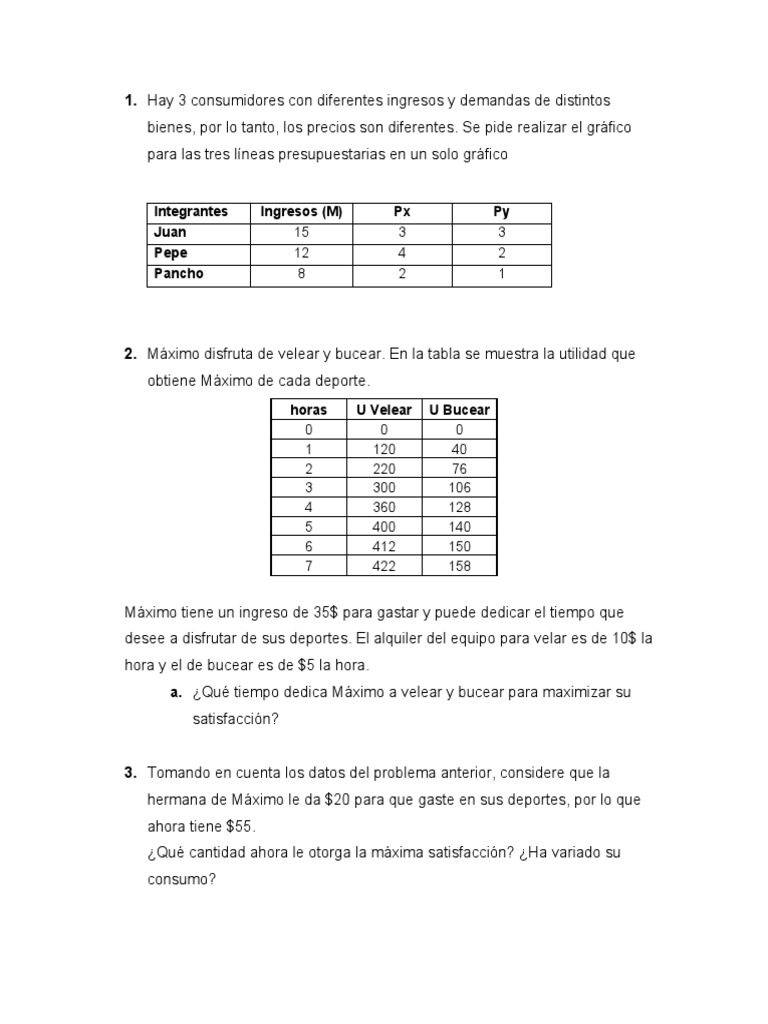 Práctico Teoría Del Consumidor | PDF | Economias | Ciencias económicas