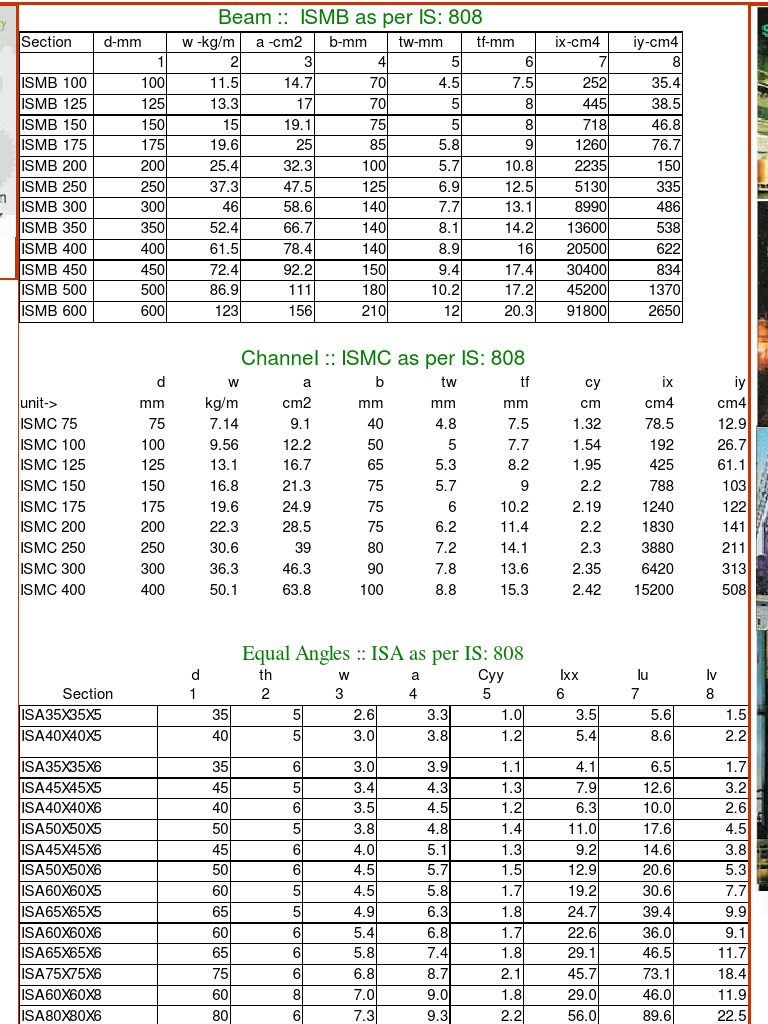 Pages From Indian Structural Steel Sections of Beam Channel Angles ...