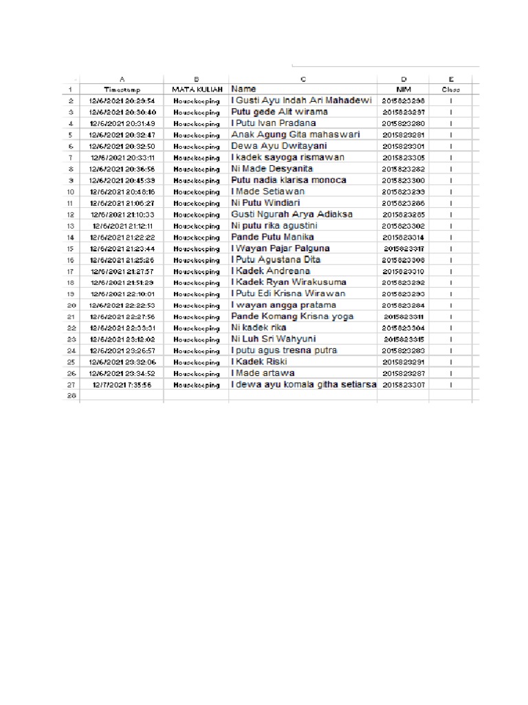Daftar Hadir PKL I | PDF