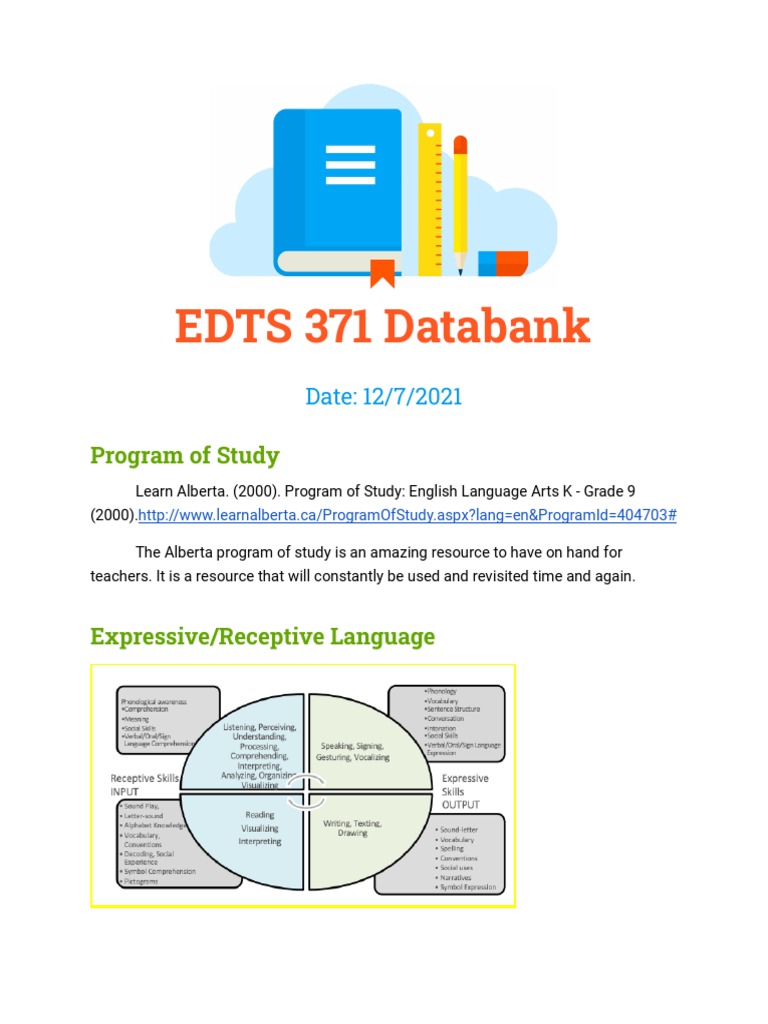 Edts 371 Databank | PDF | Learning | Language Acquisition