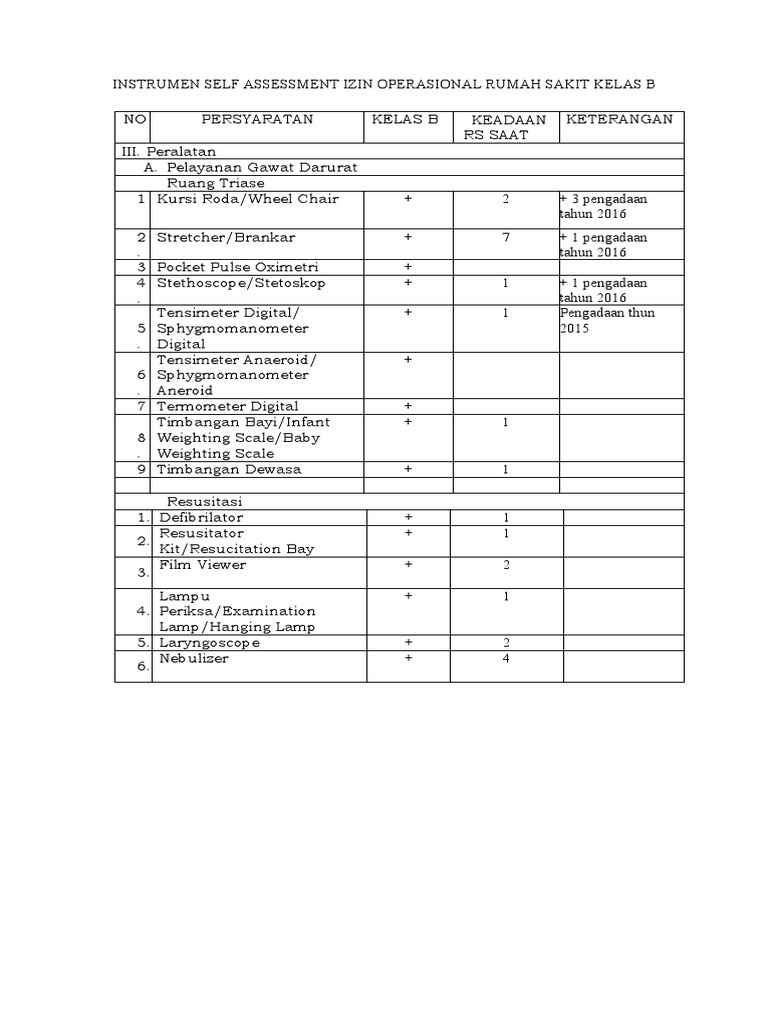Formulir INSTRUMEN SELF ASSESSMENT IZIN OPERASIONAL RUMAH SAKIT KELAS B | PDF | Neonatal ...
