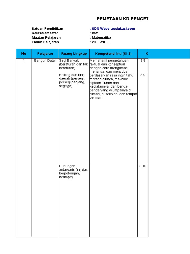 Pemetaan KD MTK Kelas 4 Genap K13 | PDF