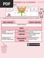 Identify Node, Antinode, Nodal Line and | PDF