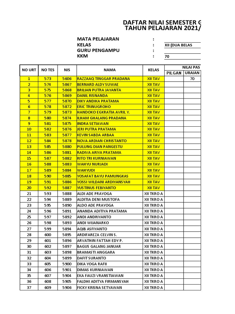 Daftar Nilai GAMBAR TEKNIK TBSM Semester Gasal 2021 Rev | PDF
