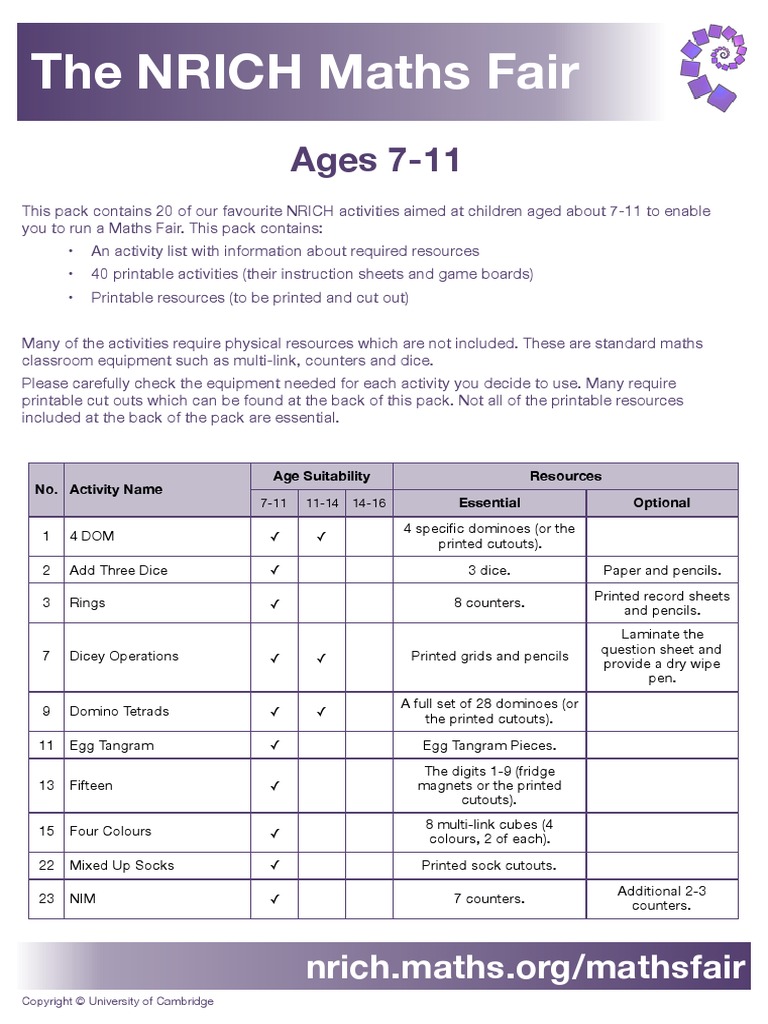7-11 NRICH Maths Fair Pack | PDF