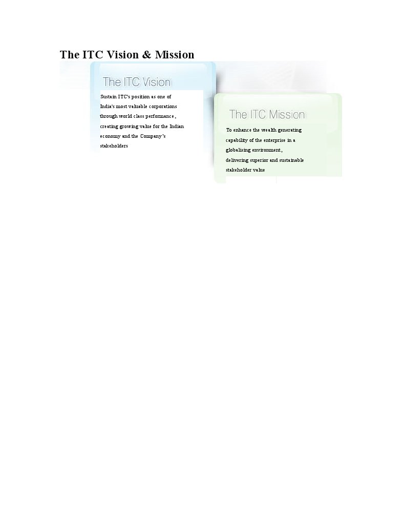 ITC Vision and Mission Statement | PDF