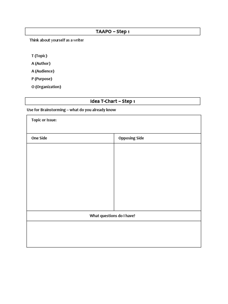 Step 1 Taapo and Idea T Chart | PDF