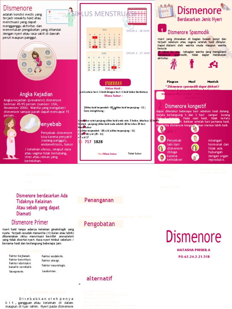 Leaflet Dismenore Remaja Natasha Priskila | PDF