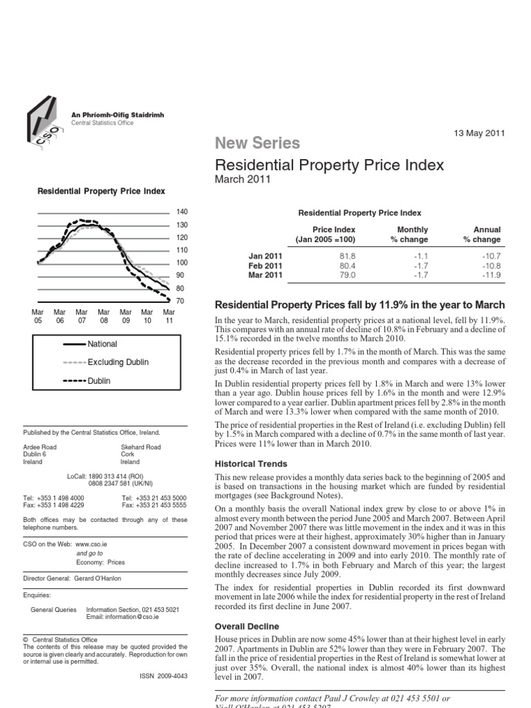 CSO - Residential Property Index | PDF | House Price Index | Republic ...
