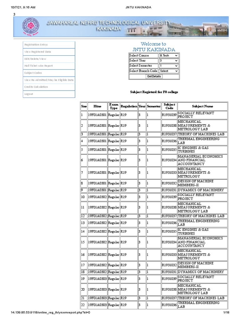 Welcome To Jntu Kakinada: Subject Registerd For F0 College | PDF ...