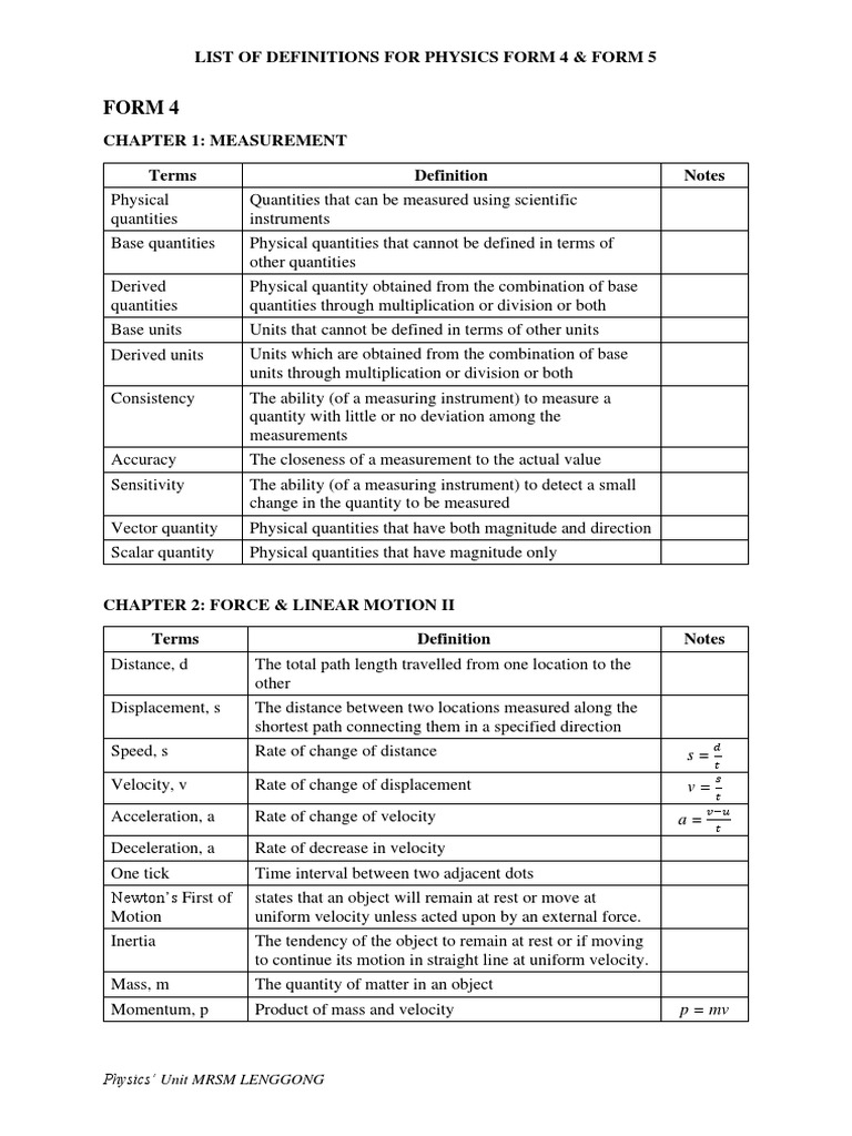 Form 4: List of Definitions For Physics Form 4 & Form 5 | Download Free ...