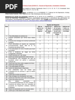 Teste: SRQ 20 - Self Report Questionnaire | PDF