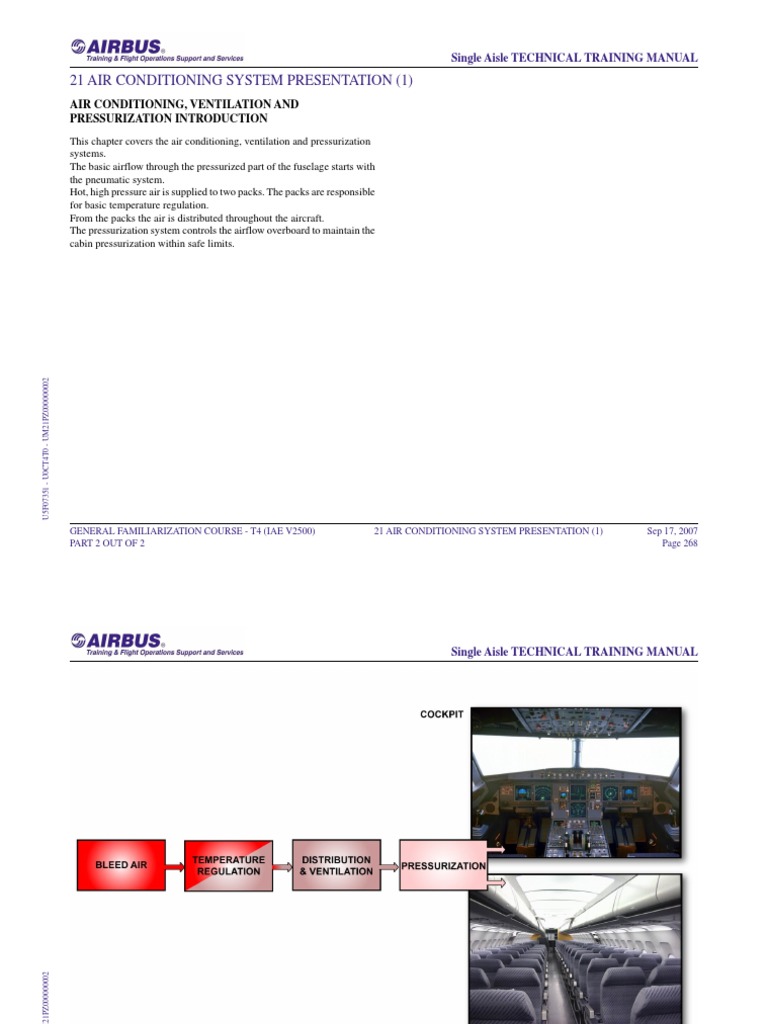 A320 Ata-21 | PDF | Valve | Air Conditioning