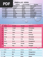 Verb 1 2 3, V1 V2 V3 Verb Form List in English - English Grammar Here ...