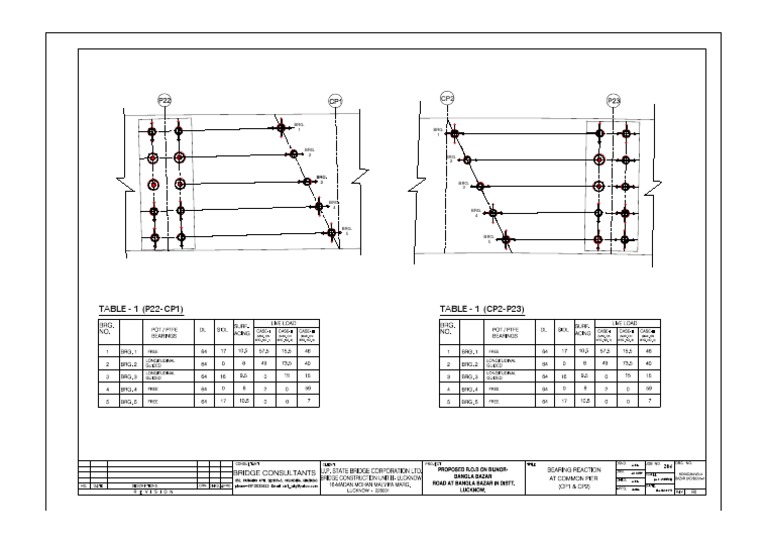 Bearing Reaction at Common Pier (Cp1 & Cp2) | PDF