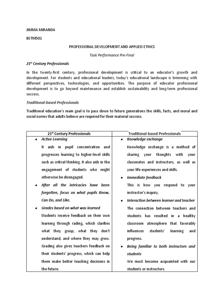 Task Performance Pre-Final PDAE | PDF | Teachers | Learning
