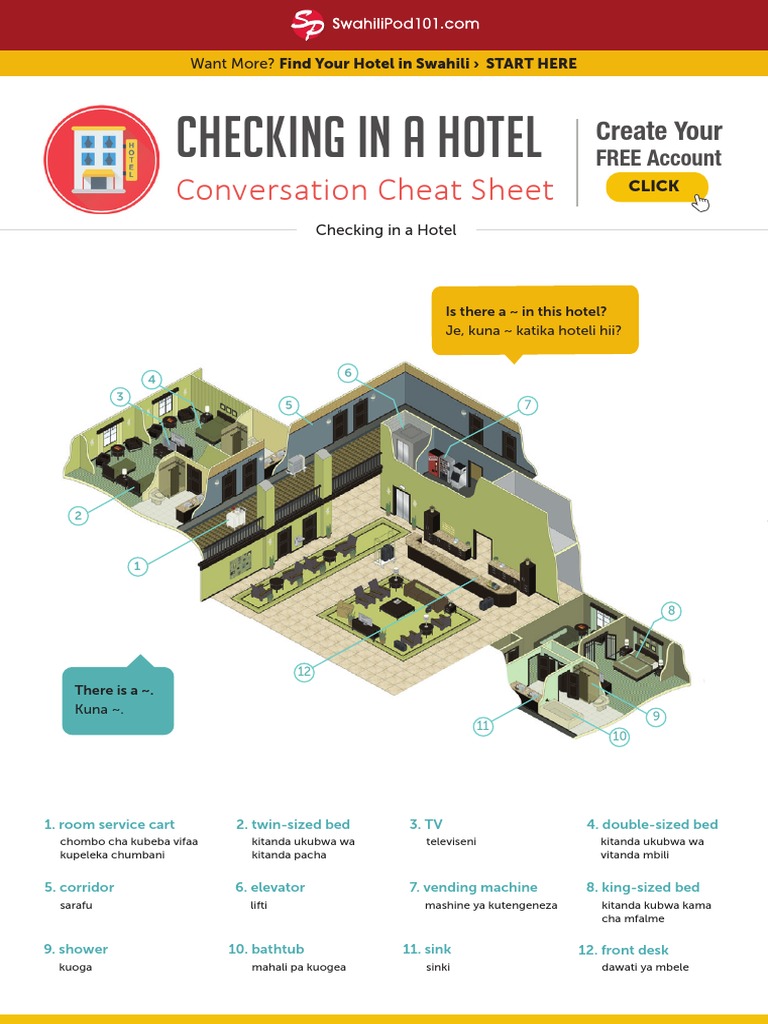 Checking in A Hotel: Conversation Cheat Sheet | PDF | Service ...