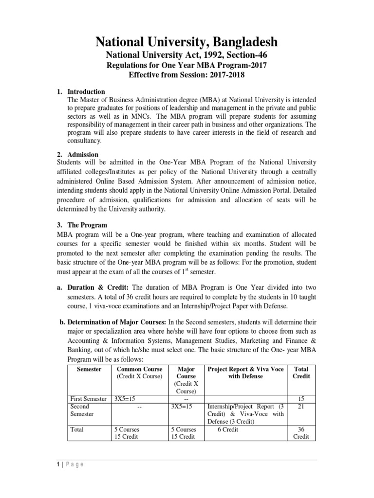 National University MBA Regulations & Syllabus (Final-2019) | PDF ...