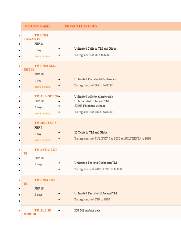 TM Promo Name | PDF | Computer Mediated Communication | Application Software