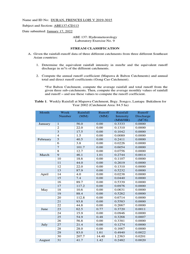 Stream Classification and Runoff Analysis | PDF | Water And The ...