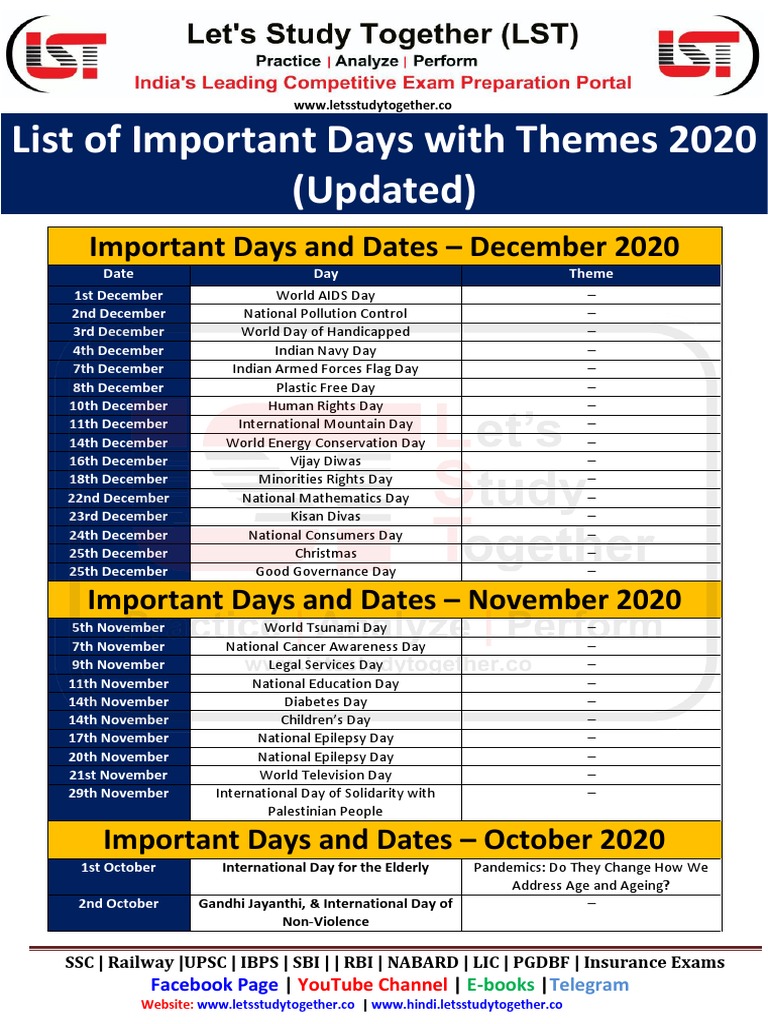 List of Important Days With Themes 2020 | PDF