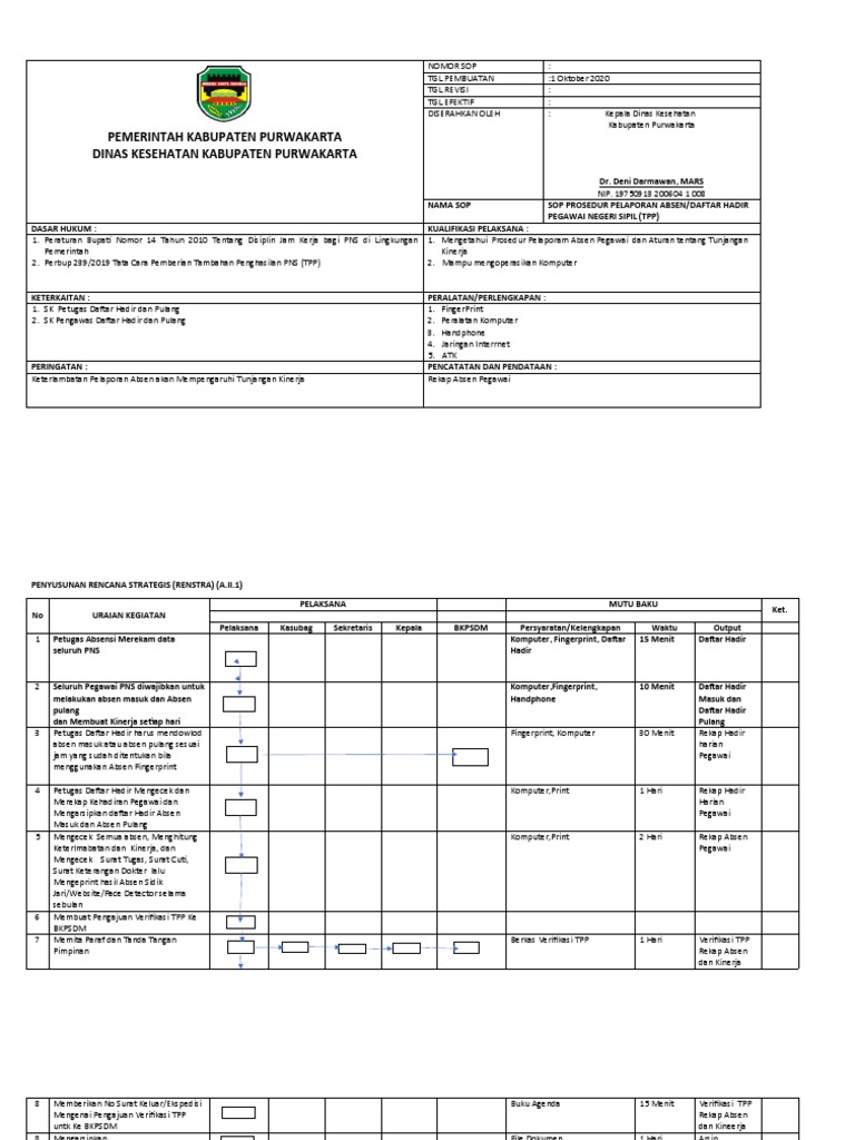 Sop Absensi TPP | PDF