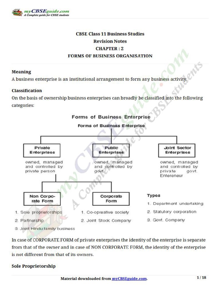 11 Business Studies Notes Ch02 Forms of Business Organisation | PDF