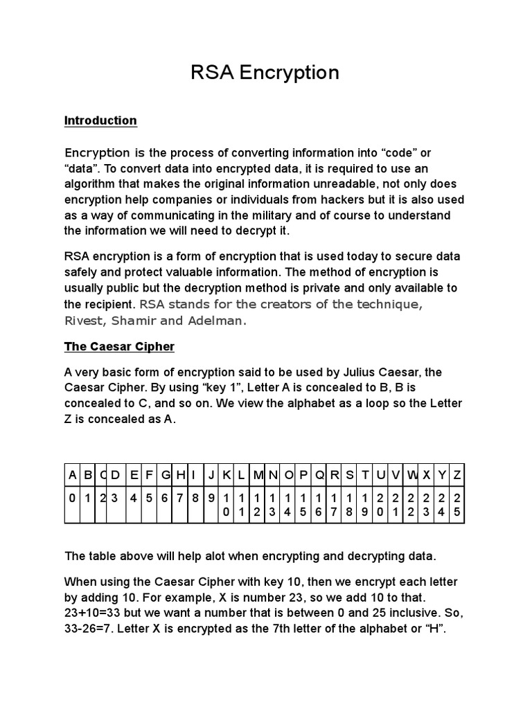 RSA Encryption: RSA Stands For The Creators of The Technique, Rivest ...