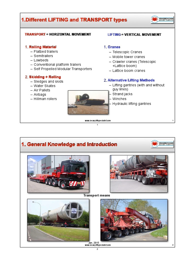 1.different LIFTING and TRANSPORT Types: 1. Rolling Material | PDF ...