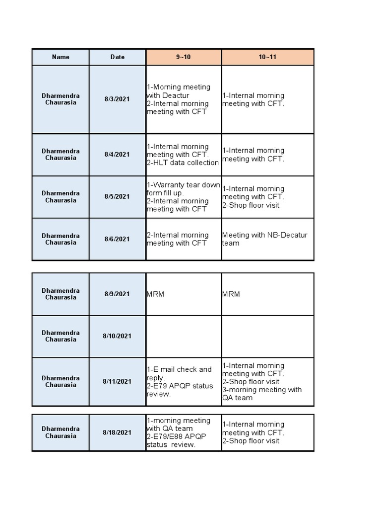 Dwm Format Download Free Pdf Kitchen Consumer Protection