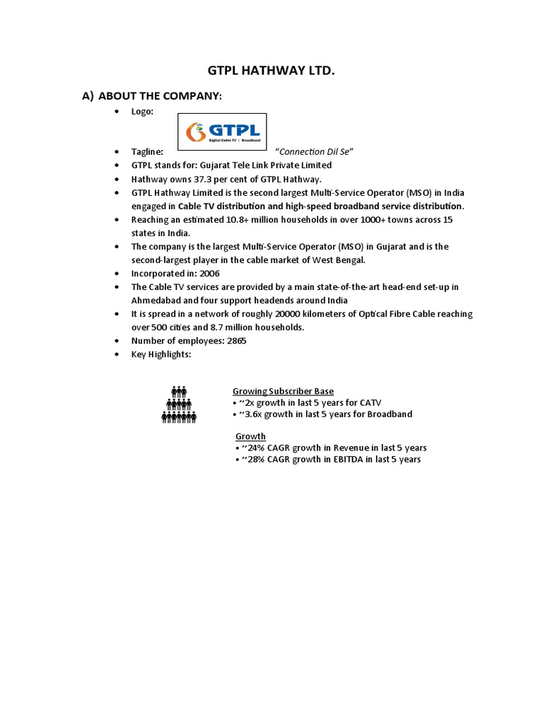 GTPL Hathway LTD.: A) About The Company | PDF | Cable Television ...