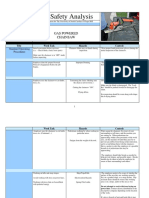 Safety Observation Card Template | PDF