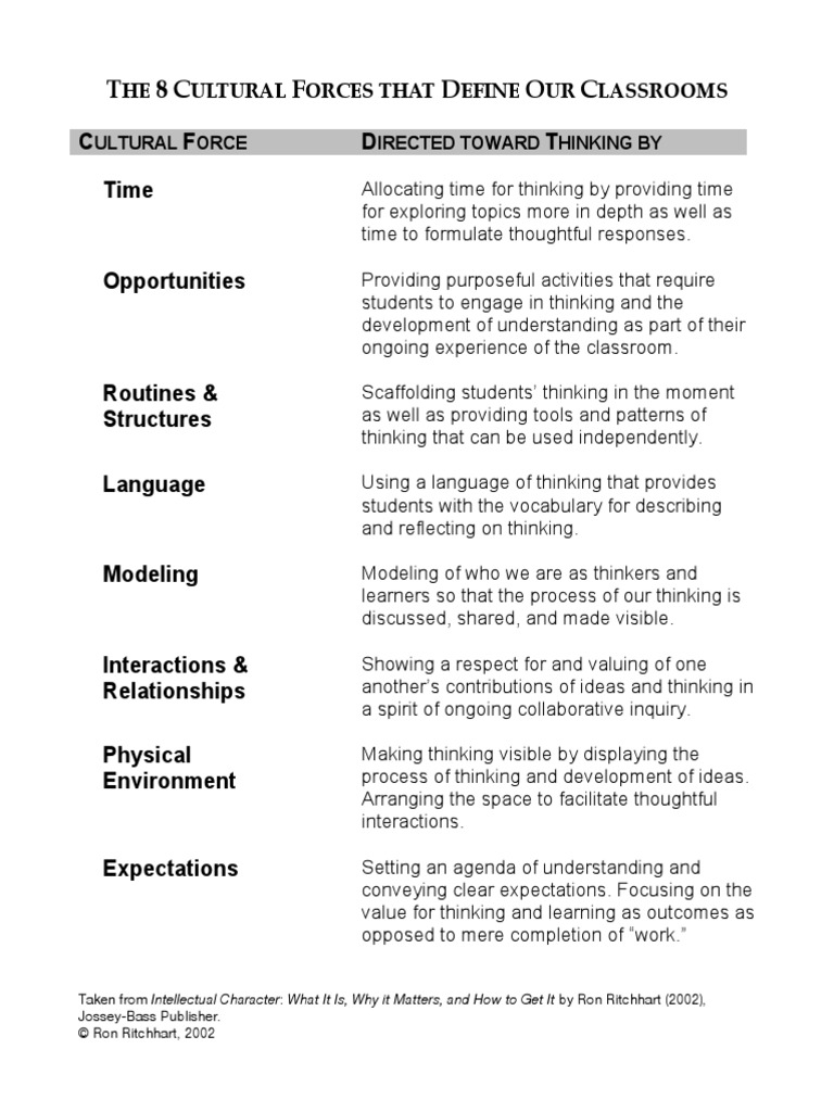Thinking Routines | PDF | Learning | Thought