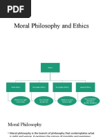 Ethics 15 Moral Theories and Mental Frames | PDF | Utilitarianism ...