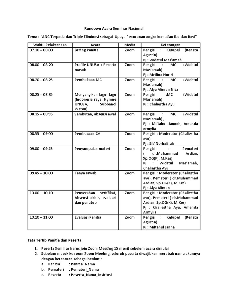 Rundown Acara Seminar Nasional | PDF