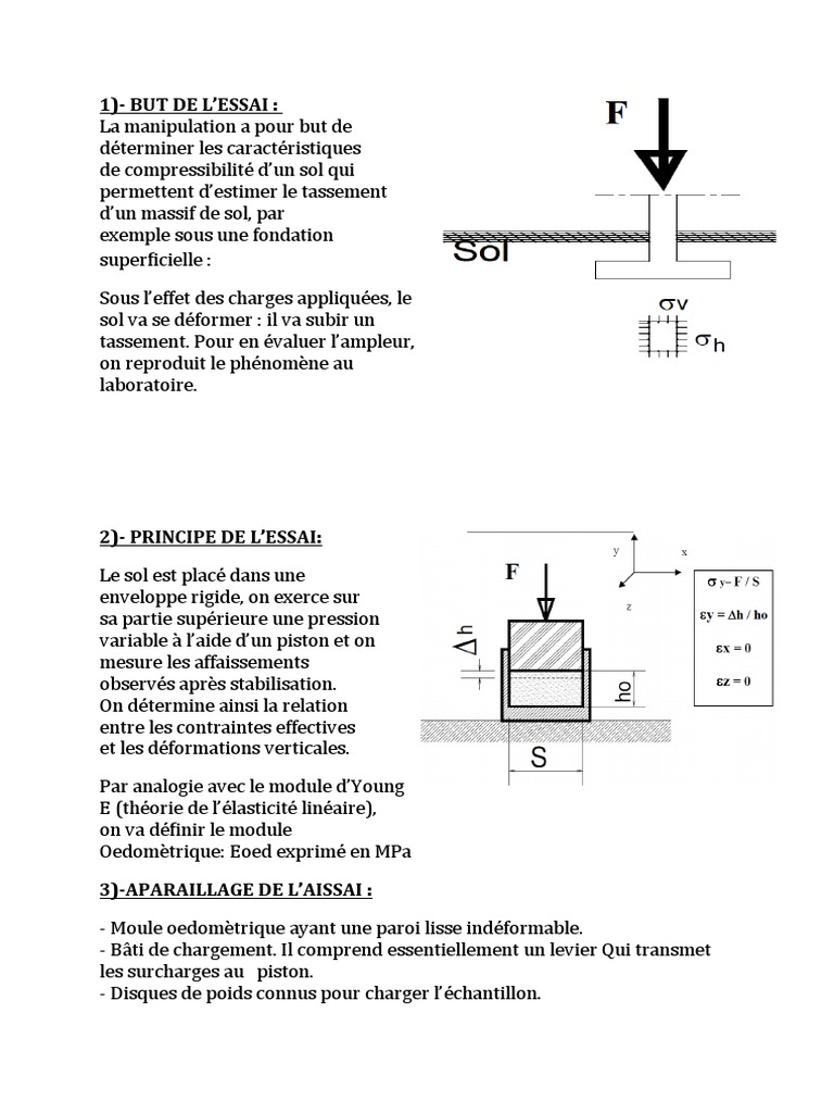 TP Mds Essai Oedometrique | Descargar gratis PDF | Piston | Élasticité (Physique)