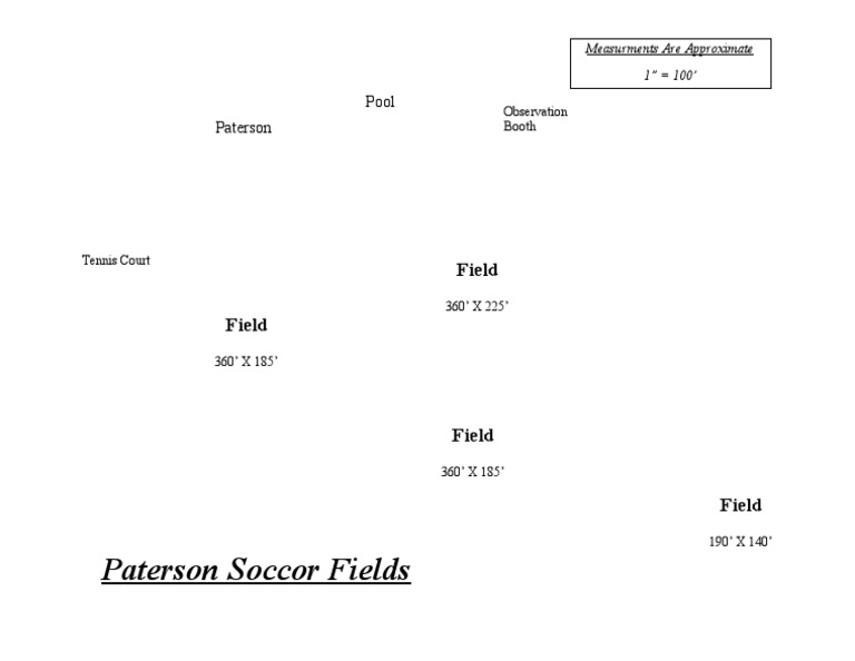 Soccor Fields | PDF
