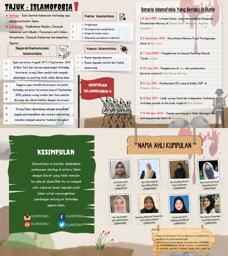 Poster Islamofobia - Falsafah Islam | PDF