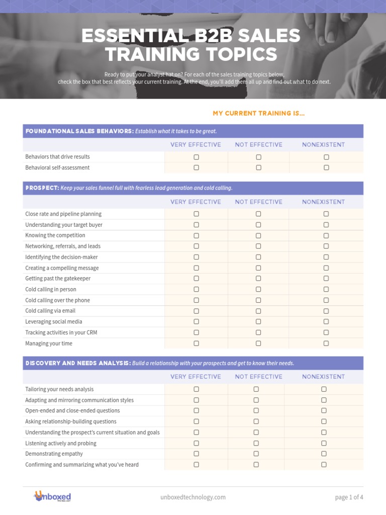 Essential B2B Sales Training Topics: Establish What It Takes To Be ...