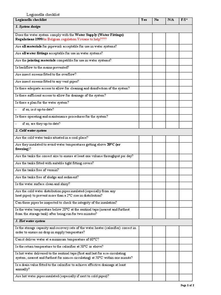 Legionella Checklist: or Belgium Regulation Viviane To Help ...