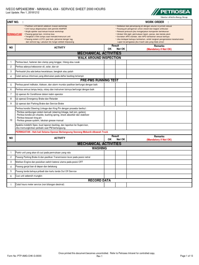 Mechanical Activities: Walk Around Inspection | PDF