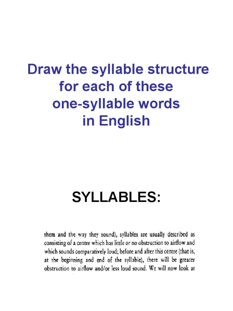Draw The Syllable Structure For Each of These One-Syllable Words in ...