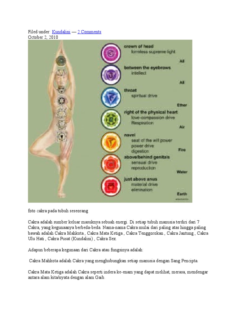 Gambar Cakra | PDF
