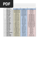 Quran Surahs With Juz | PDF | Islamic Texts | Religious Books