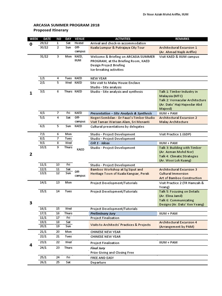 ARCASIA Summer Program - December | PDF | Malaysia