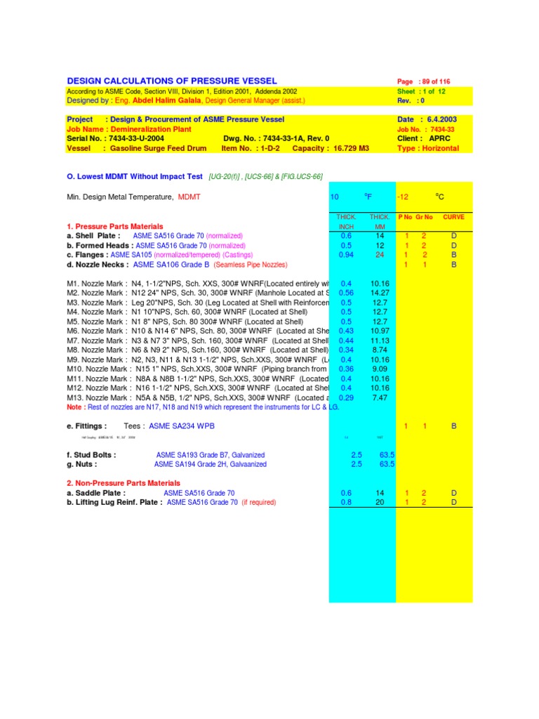 MDMT Calculations for a Pressure Vessel - Abdel Halim Galala | Pipe (Fluid Conveyance) | Gas ...