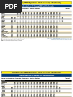 Cha Mobility Map | PDF | Chicago | Illinois