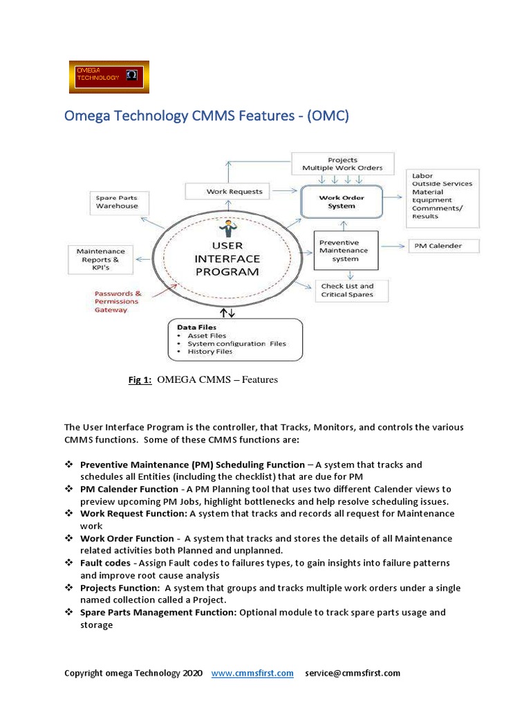 Omega Technology CMMS Features - (OMC) | PDF | Inventory | Information ...