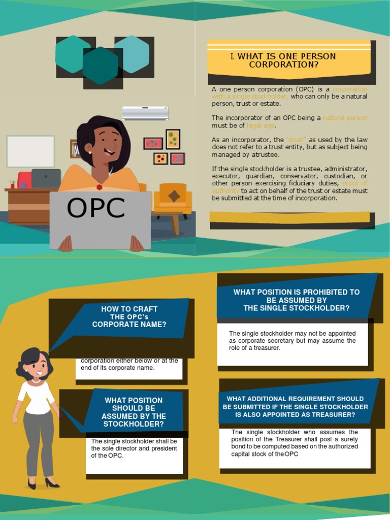 One Person Corporations: Understanding the Requirements and Process for ...