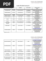 Wayne County Community Resource Guide | PDF | Detroit